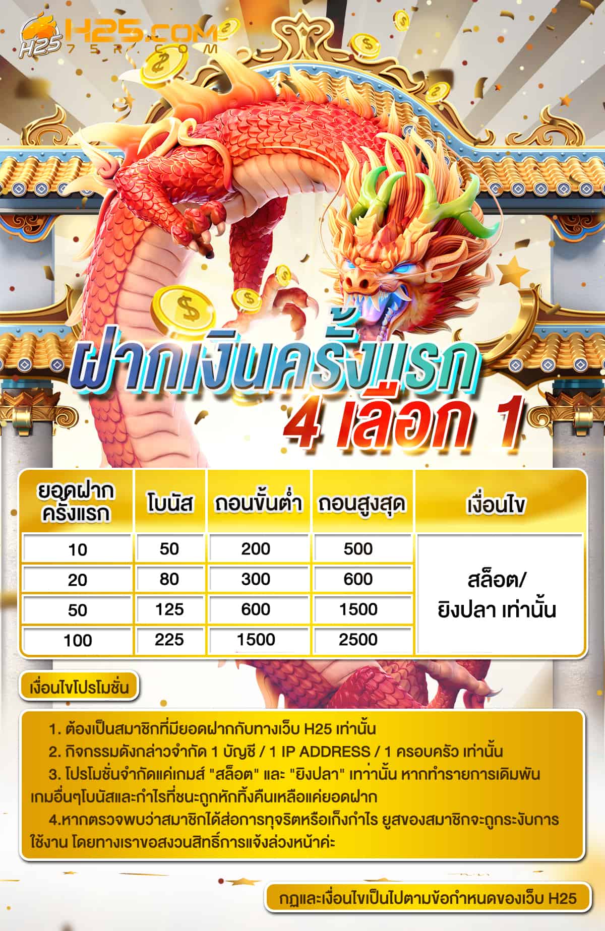 โปรโมชั่น - H25SLOT แทงสล็อตออนไลน์ และคาสิโน สมัครใหม่โบนัสเครดิตฟรี